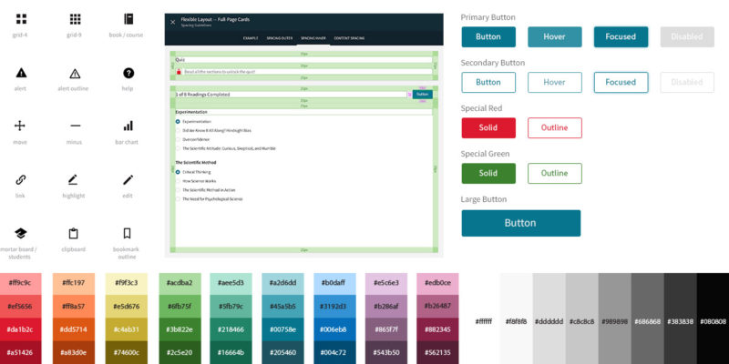 How Product Leaders Can Increase Efficiency Via Flexible Design Systems